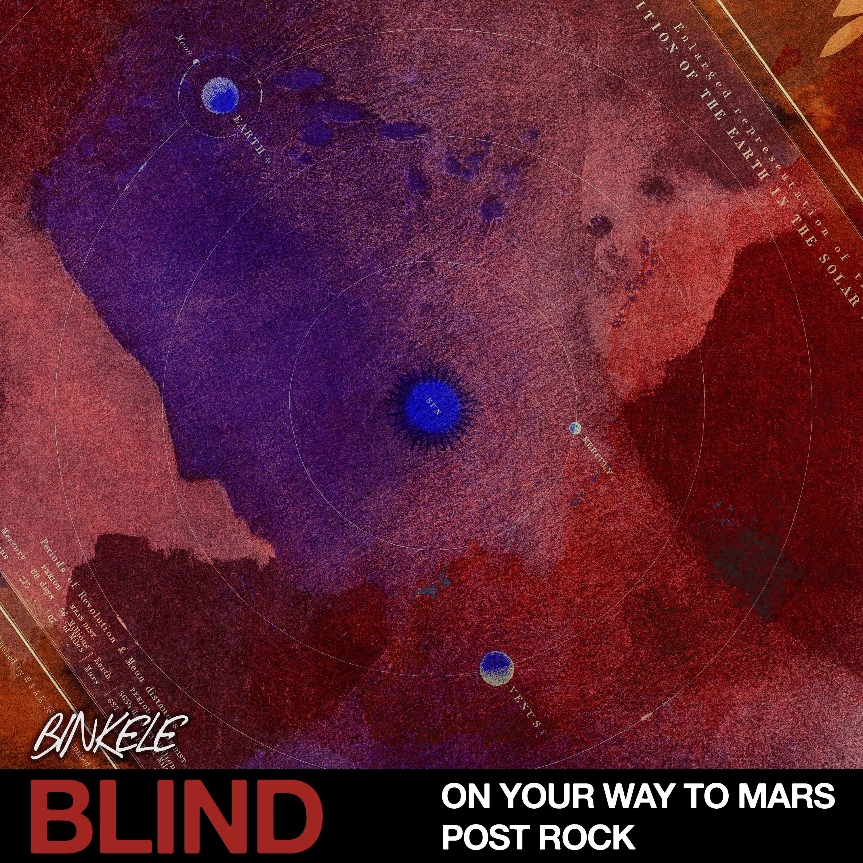 On Your Way To Mars, Blind Audio, Royalty-Free Samples, Stefan Binkele